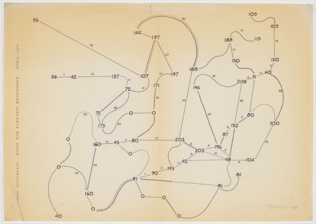 the scores of toshi ichiyanagi – The Hum Blog