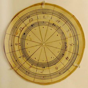 arnold schoenberg’s 12 tone wheel chart – The Hum Blog